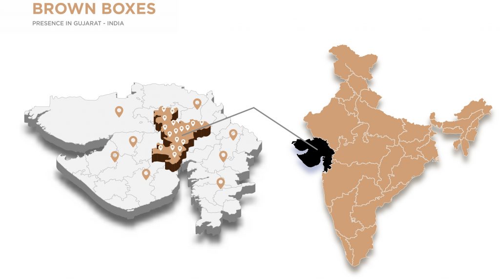 Home - Brown Boxes